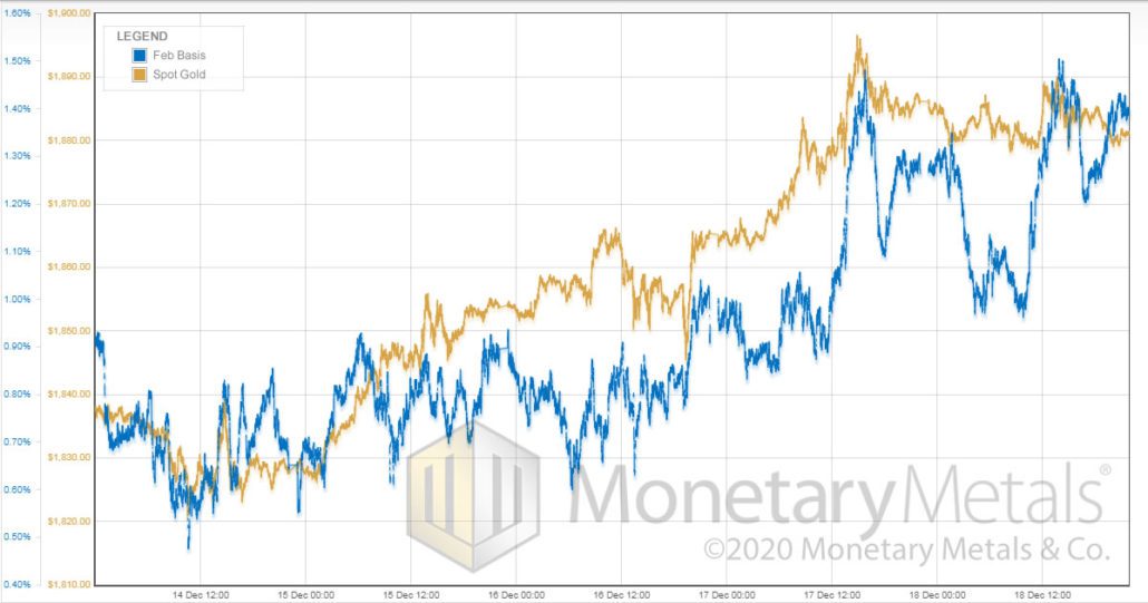 An Economist Rebukes The Economist | Monetary Metals