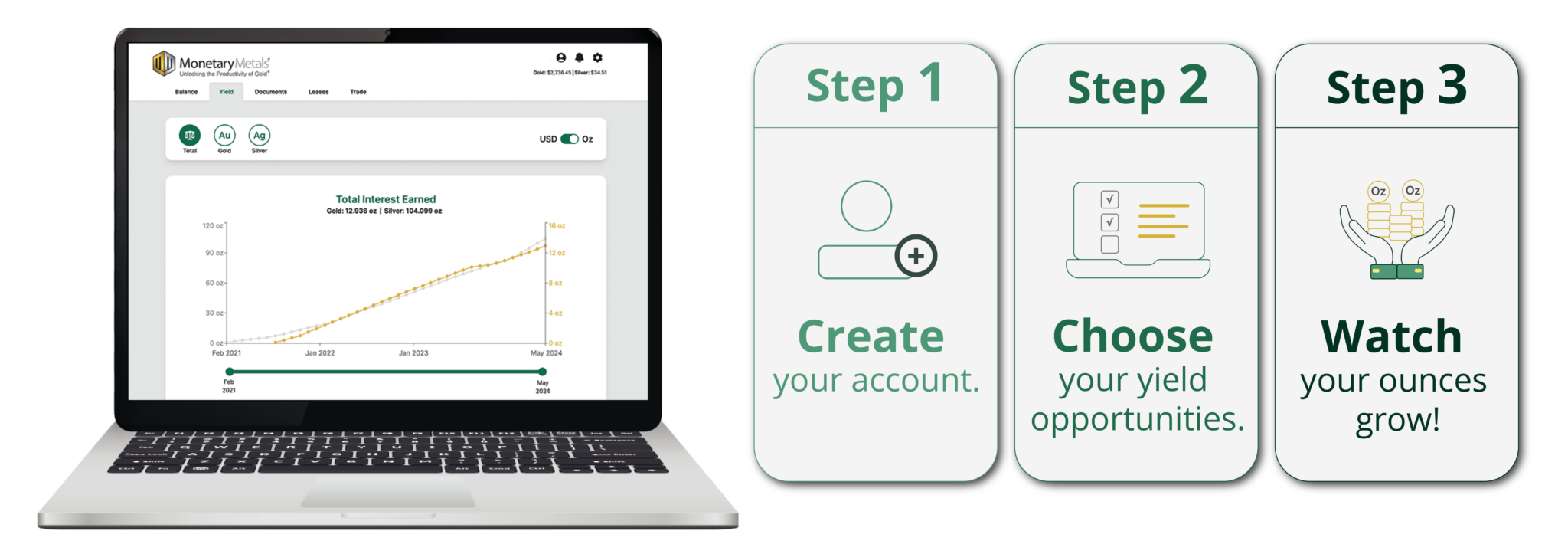 Earn a yield on your silver, paid in silver | Monetary Metals